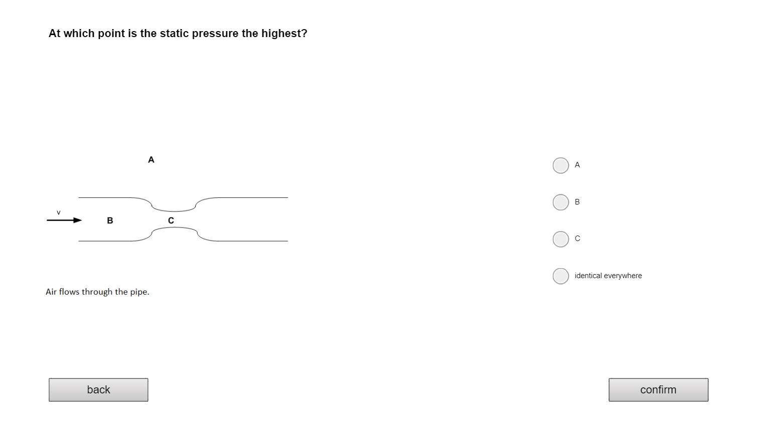 At which point is the static pressure the highest? A A B c identical ...