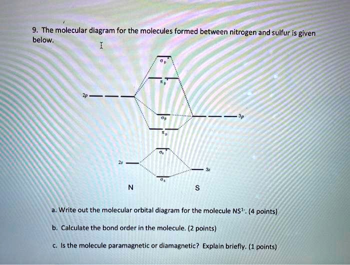 SOLVED: 9. The molecular diagram for the molecules formed between ...