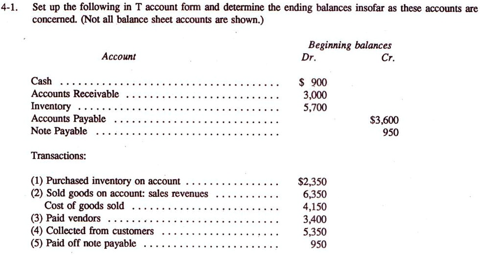 4 1 set up the following in t account form and determine the ending ...