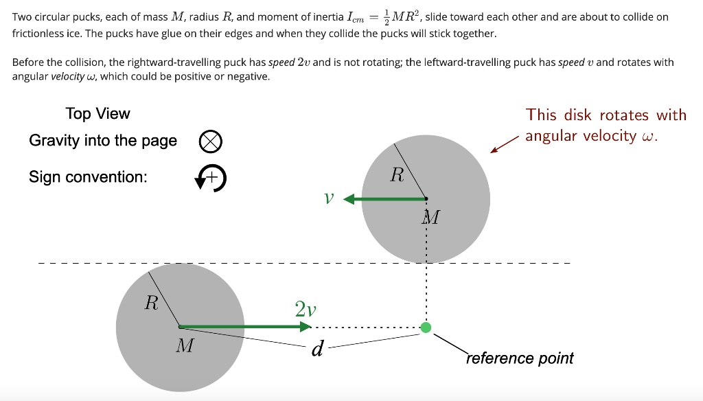 Two circular pucks, each of mass M, radius R, and moment of inertia Icm ...