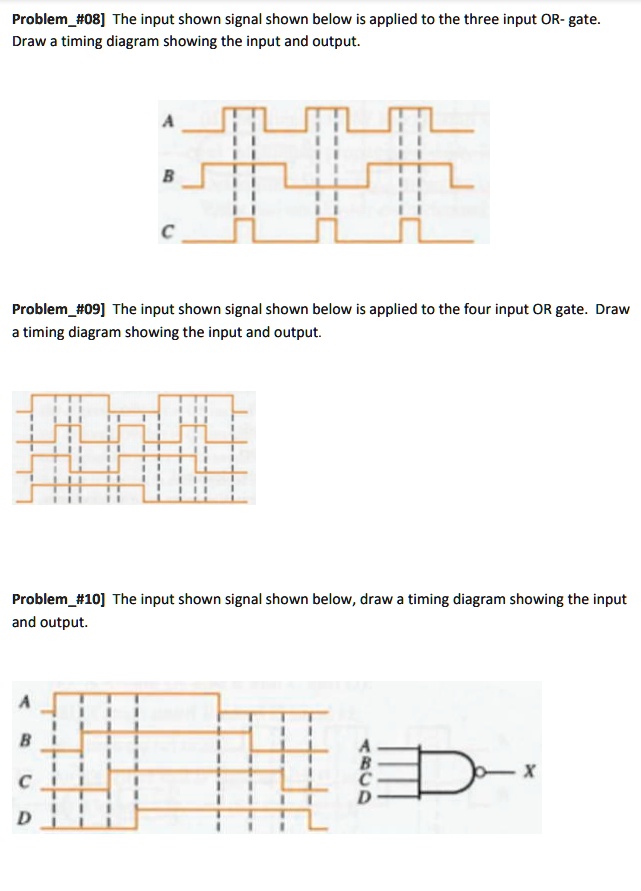 SOLVED: Problem #08: The input signal shown below is applied to the ...