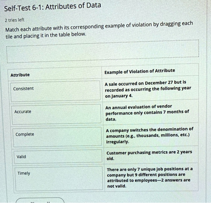 Self-Test 6-1: Attributes of Data 2 tries left Match each attribute ...