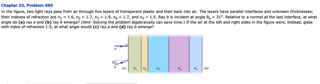 SOLVED: Chapter 33, Problem 090 In the figure, two light rays pass from ...