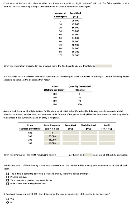 consider an airlines decision abaut whether ar nat to cancel a particular flight that hasnt sold ...