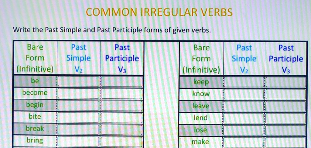 SOLVED: 'COMMON IRREGULAR VERBS Write the Past Simple and Past ...