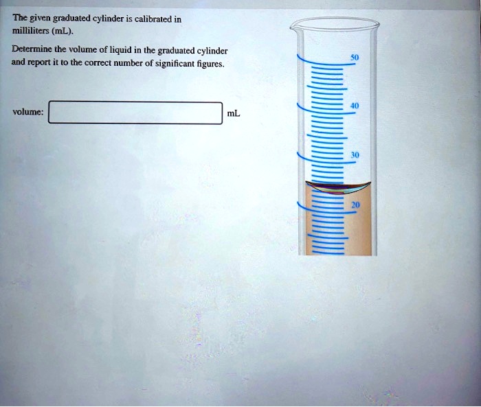 SOLVED: The given graduated cylinder is calibrated in milliliters (mL ...