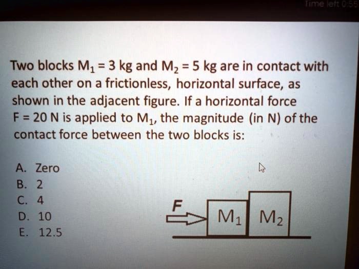 SOLVED: Two blocks M1 = 3 kg and M2 = 5 kg are in contact with each other on a frictionless ...