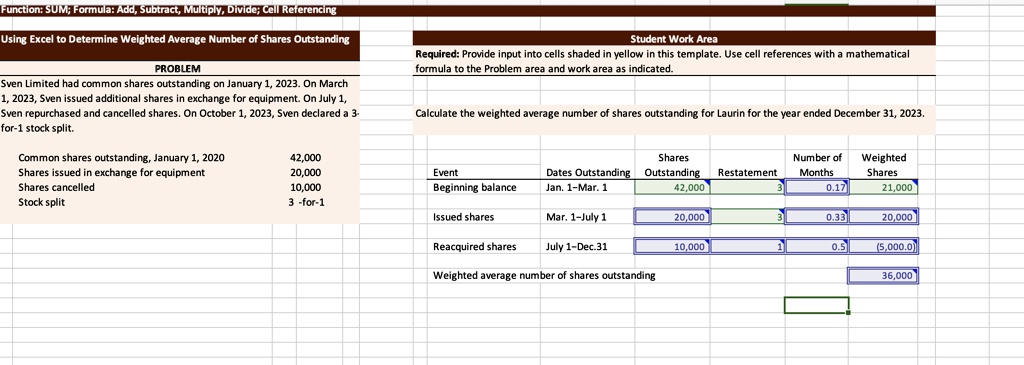 SOLVED: Function: SUM; Formula: Add, Subtract, Multiply, Divide; Cell Referencing Using Excel to ...