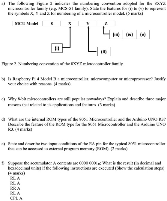 SOLVED: a) The following Figure 2 indicates the numbering convention ...