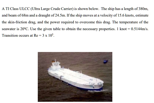 SOLVED: A TI Class ULCC (Ultra Large Crude Carrier) is shown below. The ...
