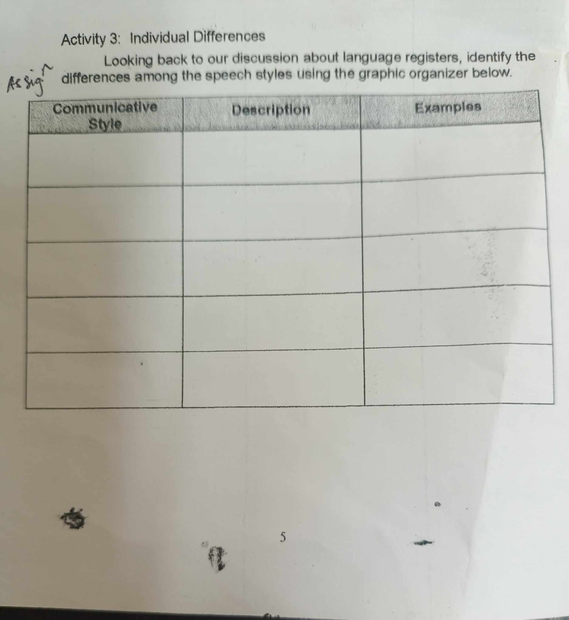 SOLVED: Activity 3: Individual Differences Looking back to our ...