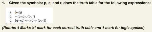 given the symbols p q and r draw the truth table for the following ...