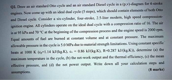SOLVED: Q2. Draw an air standard Otto cycle and an air standard Diesel ...