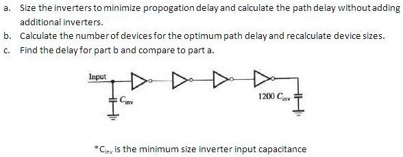 [GET ANSWER] a. Size the inverters to minimize propagation delay and calculate the path delay ...