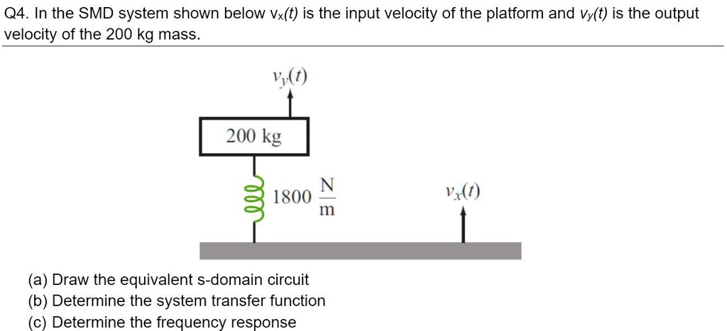 Q4. In the SMD system shown below Vx(t) is the input velocity of the ...