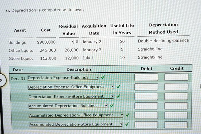 e. Depreciation is computed as follows: Residual Acquisition Useful ... e. Depreciation is computed as follows: Residual Acquisition Useful ...
