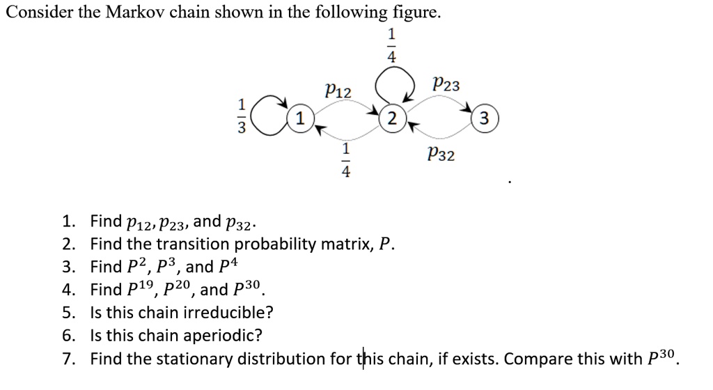 consider the markov chain shown in the following figure p12 p23 p32 1 find p12p23 and p32 2 find ...