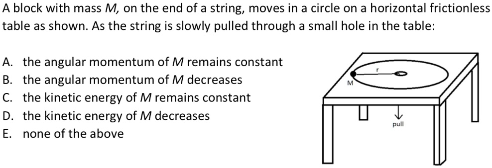 a block with mass m on the end of a string moves in a circle on a horizontal frictionless table ...