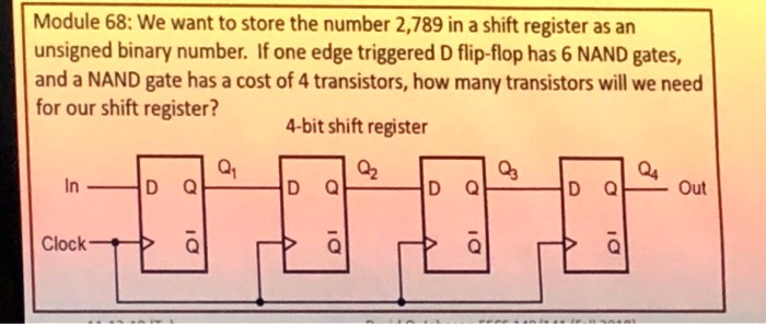 SOLVED: Module 68: We want to store the number 2,789 in a shift register as an unsigned binary ...