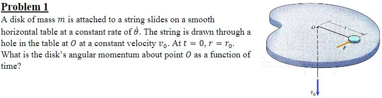 problem 1 a disk of mass m is attached to a string slides on a smooth horizontal table at a ...