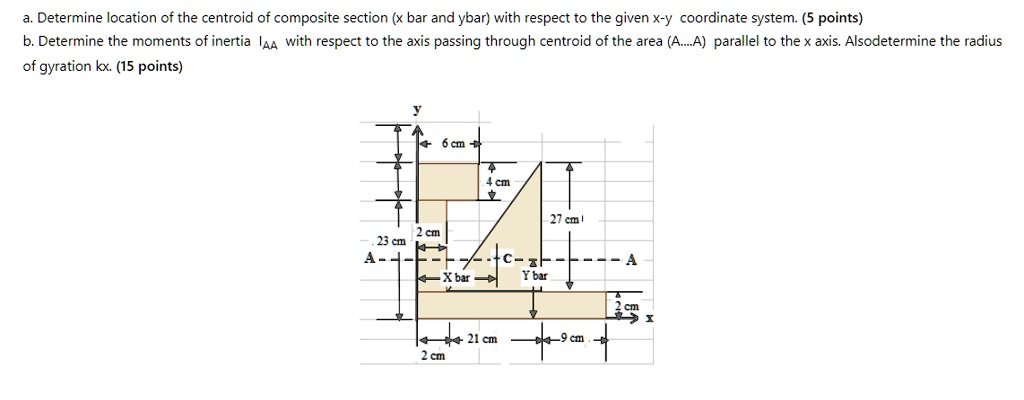 SOLVED: a. Determine the location of the centroid of the composite ...