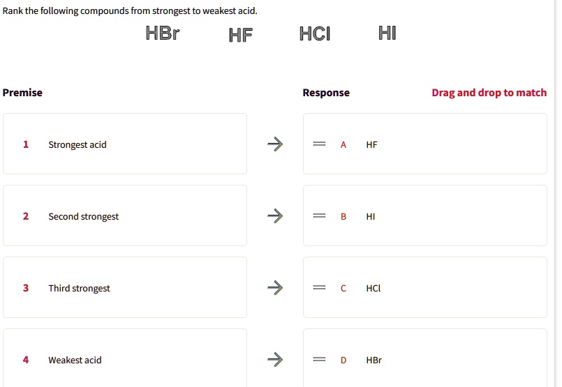 Solved Rank The Fol Llowing Compounds From Strongest To Weakest Acid