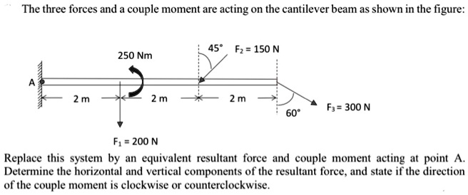 SOLVED: The three forces and a couple moment are acting on the ...