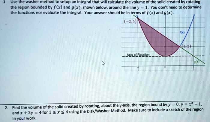 SOLVED:(use the washer method t0 setup an integral that will calculate ...