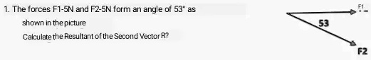 SOLVED: The forces FI-SN and F2-SN form an angle of 53Â° as shown in ...