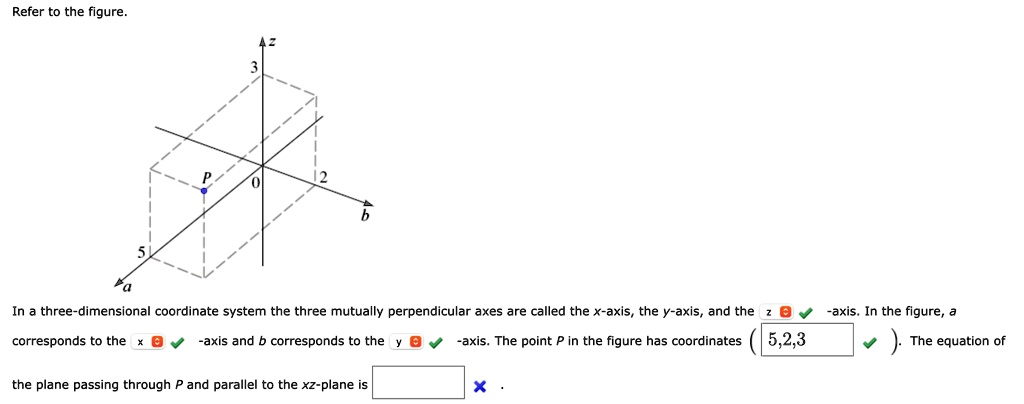 SOLVED: Refer to the figure. b In a three-dimensional coordinate system the three mutually ...