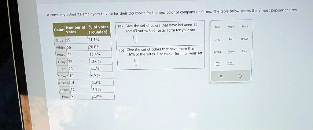 A company asked its employees to vote for their top choice for the new ...