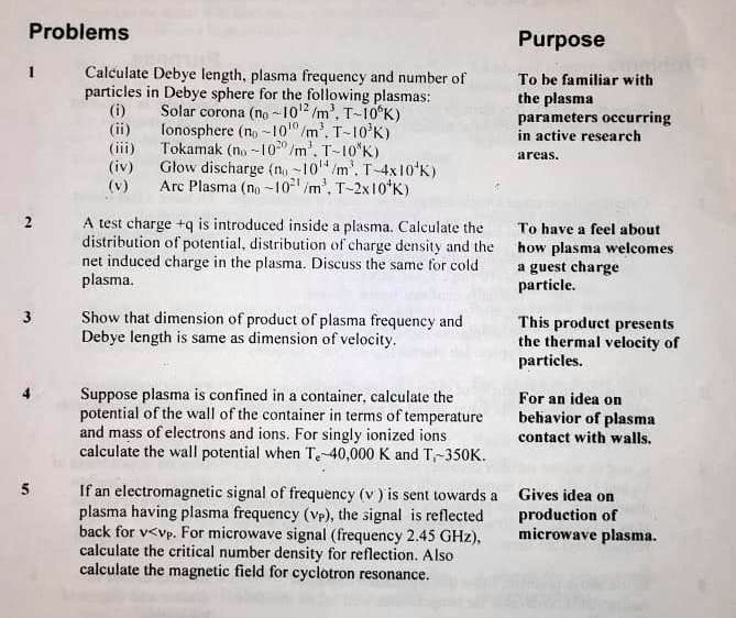 Text: Problems Purpose 1 Calculate Debye length, plasma frequency, and ...