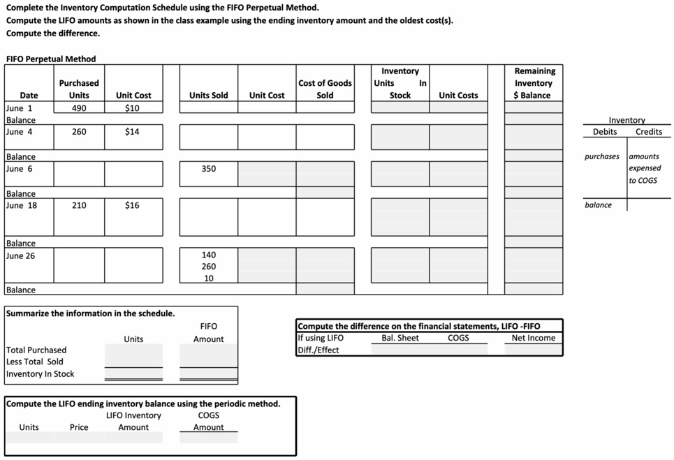 [GET ANSWER] complete the inventory computation schedule using the fifo ...