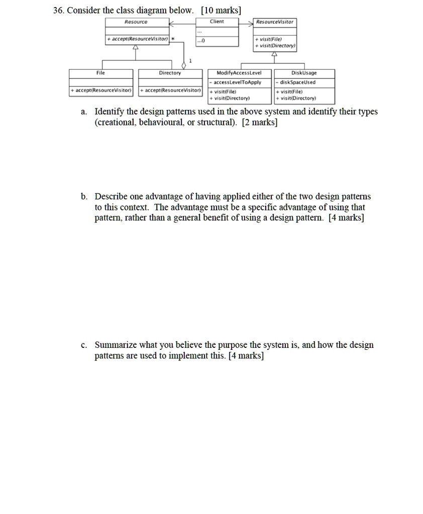 36. Consider the class diagram below. [10 marks] Resource + accept ...