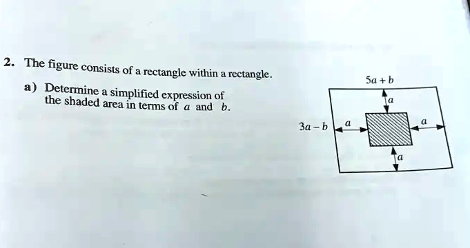 the figure consists of a rectangle within rectangle determine ...