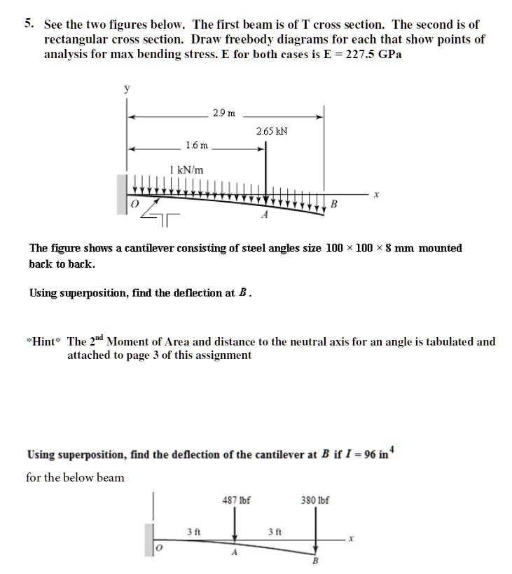 SOLVED: See the two figures below. The first beam is of T cross section. The second is of ...