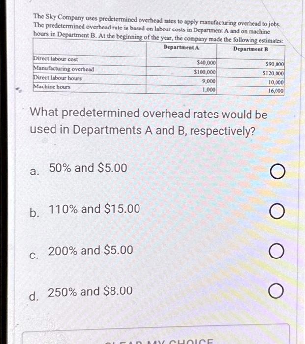SOLVED: The Sky Company uses predetermined overhead rates to apply ...