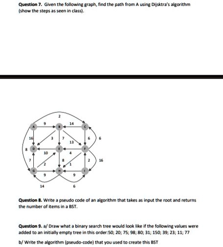 Solved Question 7 Given The Following Graph Find The Path From A Using Dijkstras Algorithm 9313