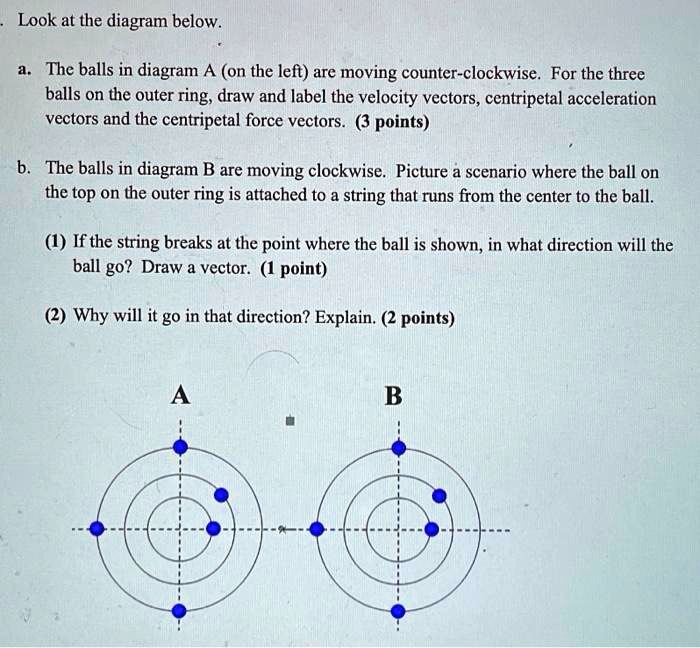 SOLVED: Look at the ' diagram below. The balls in diagram A (on the ...