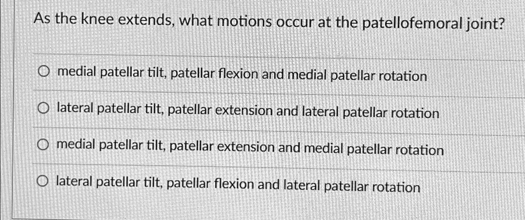 As the knee extends, what motions occur at the patellofemoral joint ...