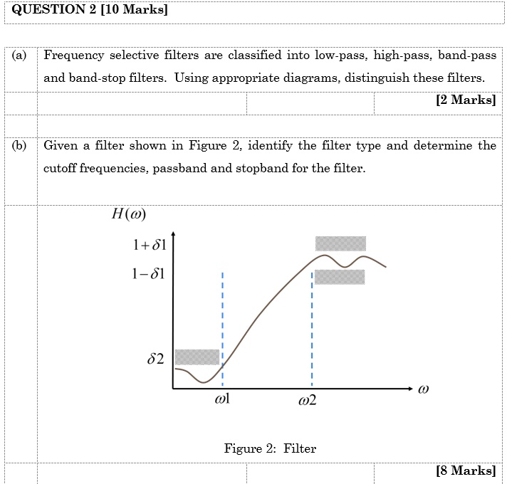 QUESTION 2 [10 Marks] (a) Frequency selective filters are classified ...