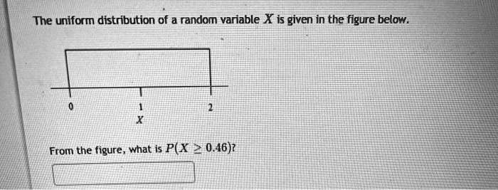 Solved The Uniform Distribution Of A Random Variable X Is Given In The Figure Below From The