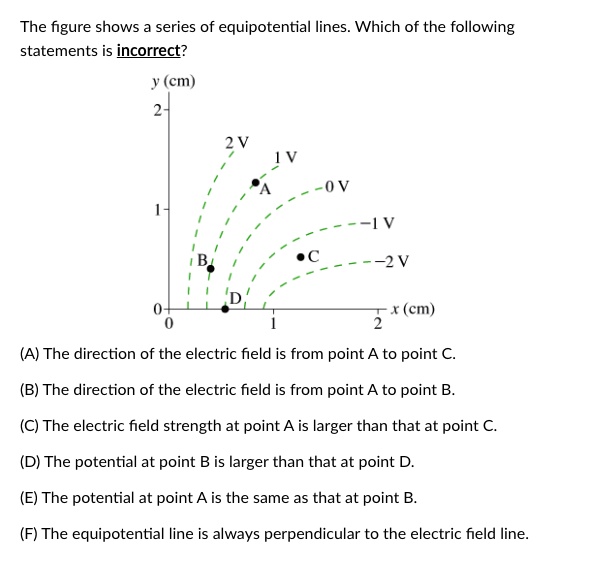 the figure shows series of equipotential lines which of the following ...