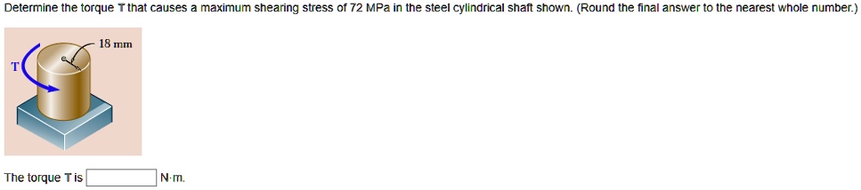 SOLVED: Hint How is the polar moment of inertia of a solid cylindrical ...