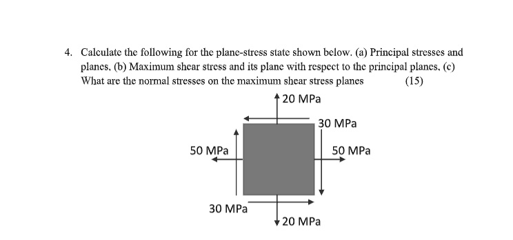 SOLVED: Calculate the following for the plane-stress state shown below ...
