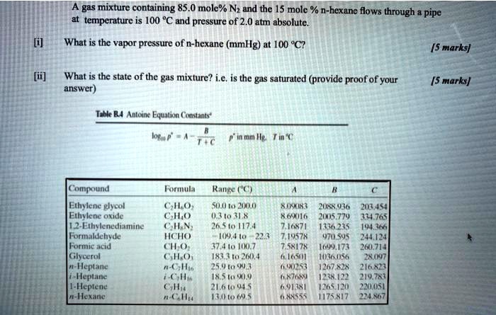 SOLVED: A gas mixture containing 85.0 mole% N2 and 15 mole% n-hexane flows through a pipe at a ...