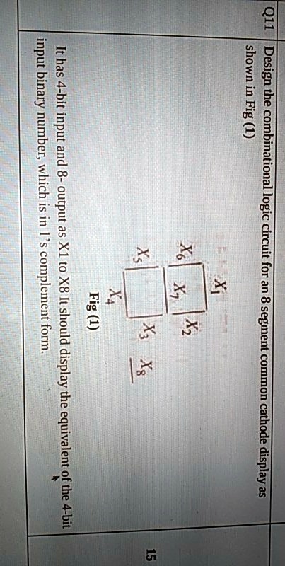 Solved Shown In Fig1 Is An Input Binary Number Which Is In Is Complement Form It Has A 4