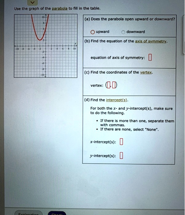 SOLVED: Use the graph of the parabola to fill in the table: Does the parabola open upward or ...