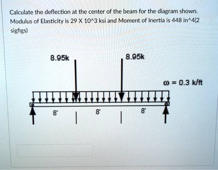 SOLVED: Calculate the deflection at the center of the beam for the diagram shown. The Modulus of ...