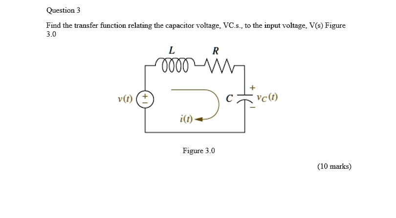 Question 3 Find the transfer function relating the capacitor voltage, VC(s), to the input ...